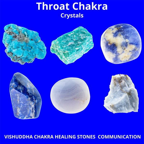 Sodalite Chakra - Crystal Meanings and Shop