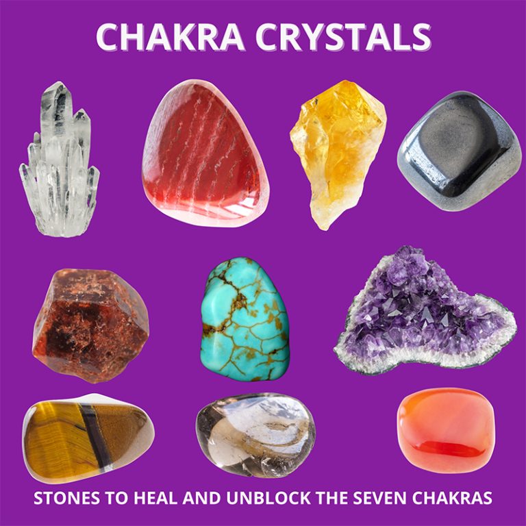 Chakra Crystals, 23 Stones for Healing the Seven Chakras - Golden Light ...
